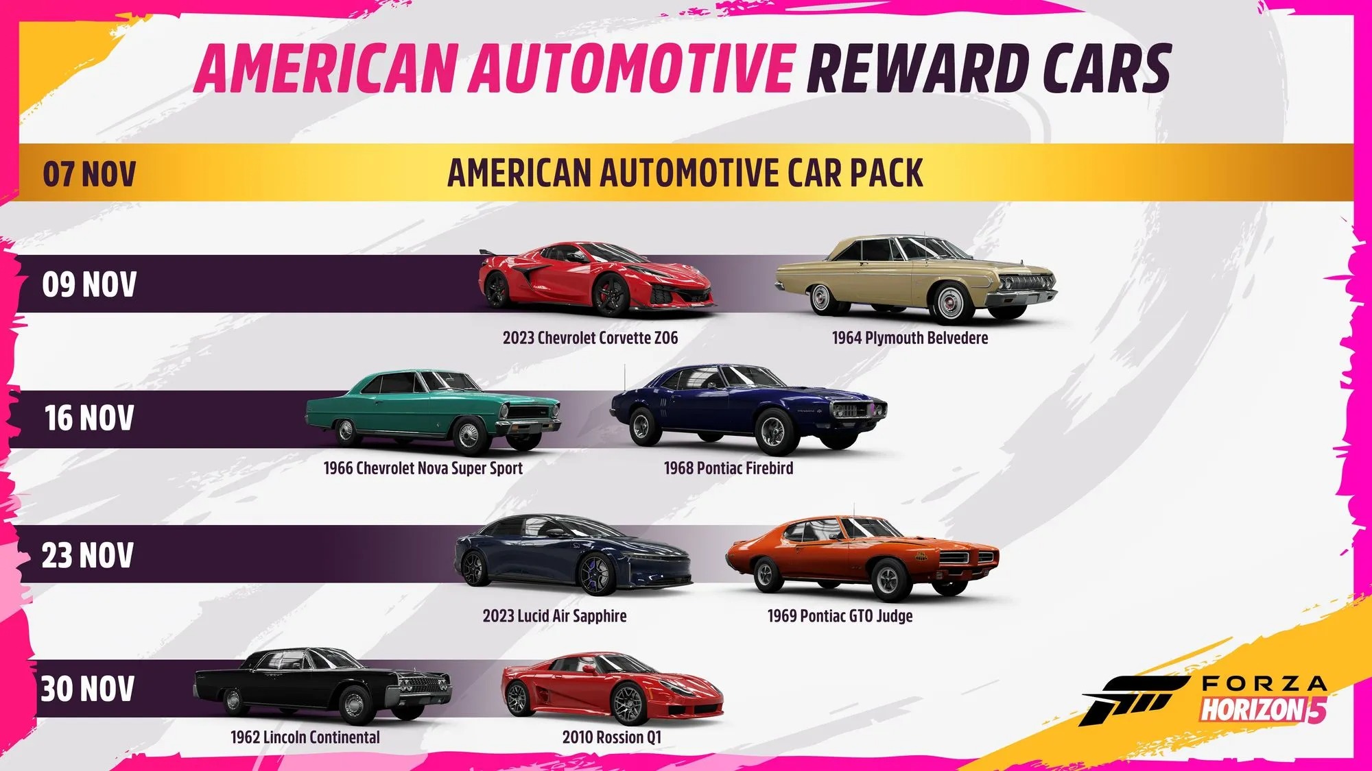 Forza Horizon 5 update brings American cars & microtransactions
